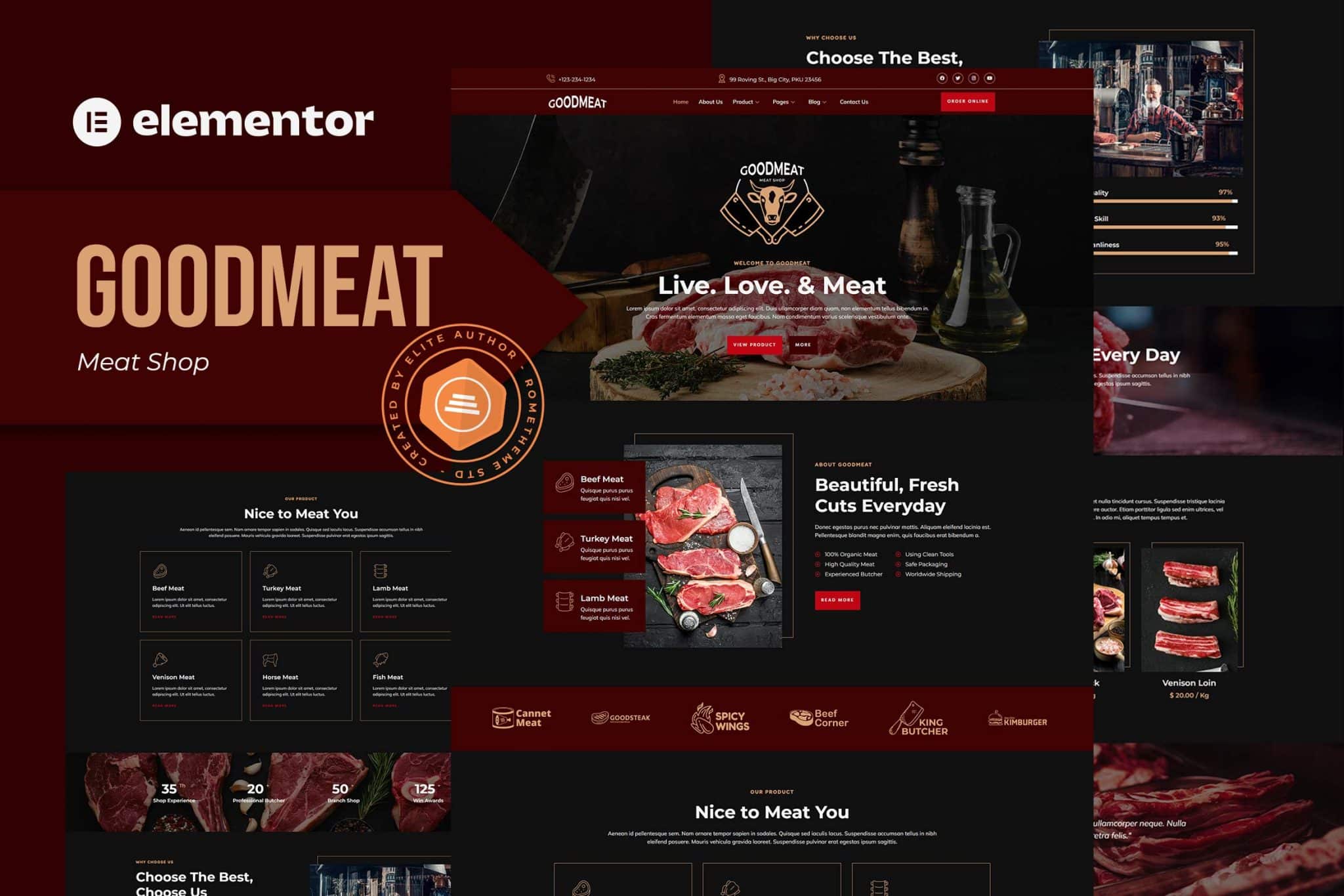 Elementor Kits – Rometheme