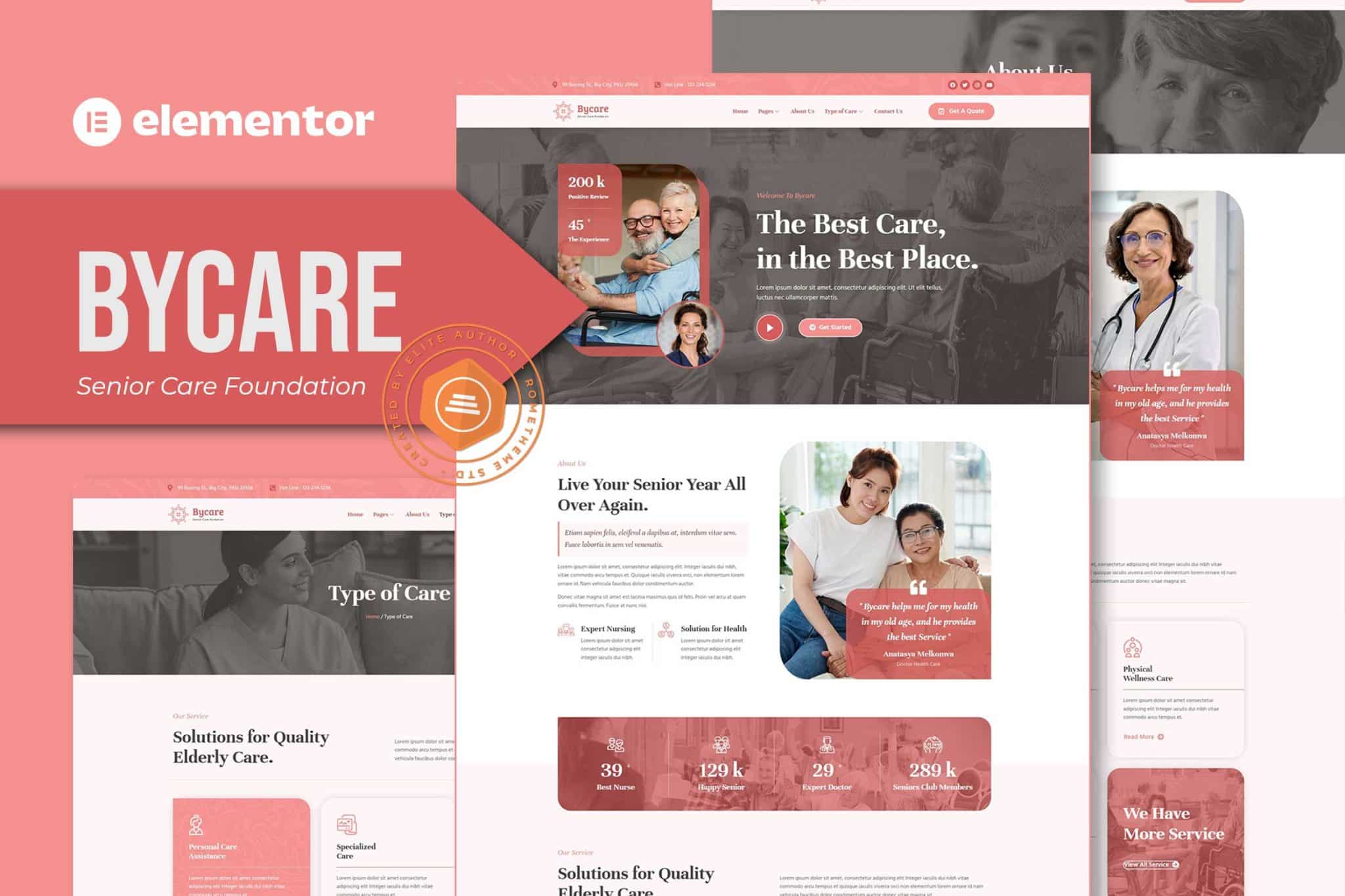 Elementor Kits – Rometheme