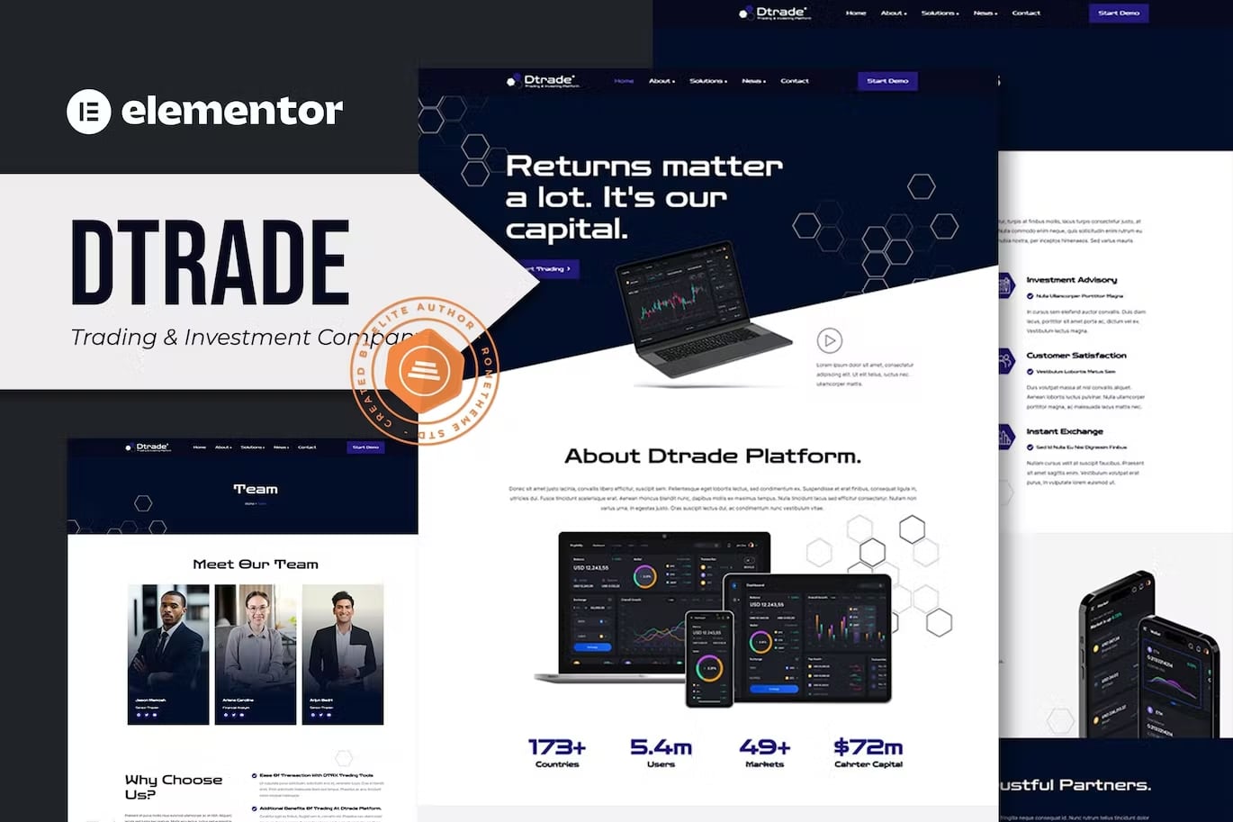 Elementor Kits – Rometheme