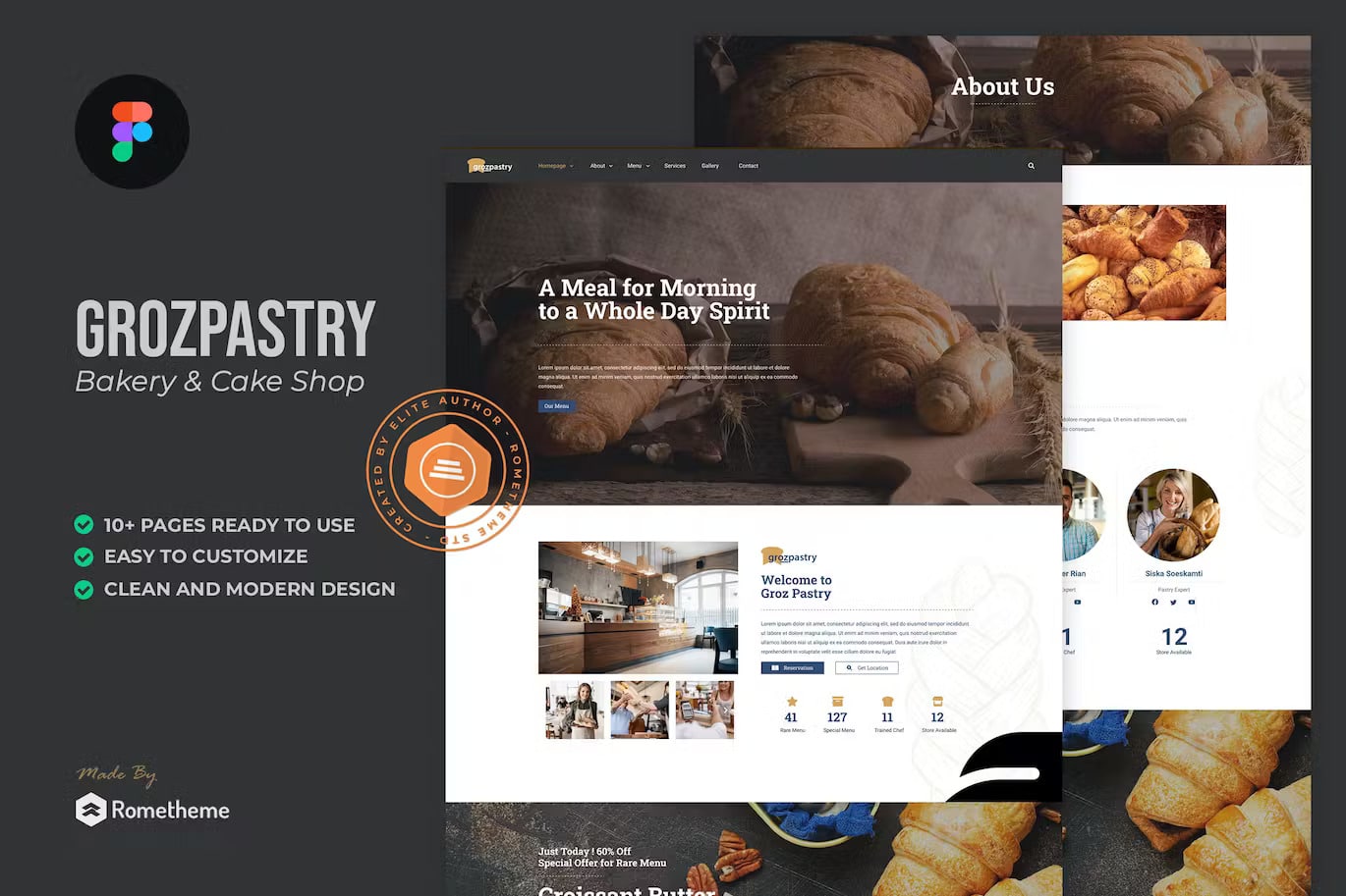 Groz Pastry - Bakery & Cake Figma Template - Rometheme