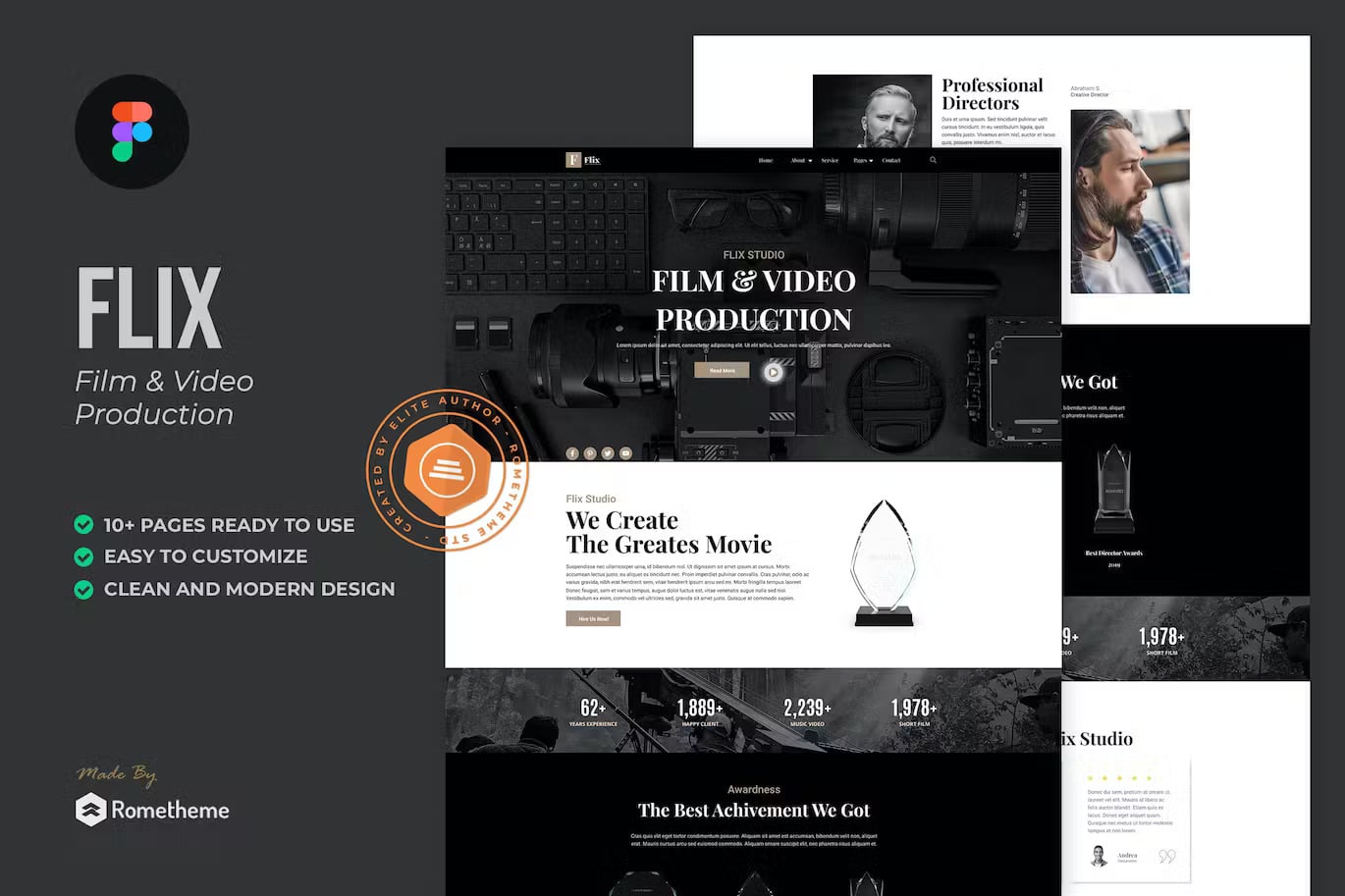 Flix - Film Video Production Figma Template - Rometheme