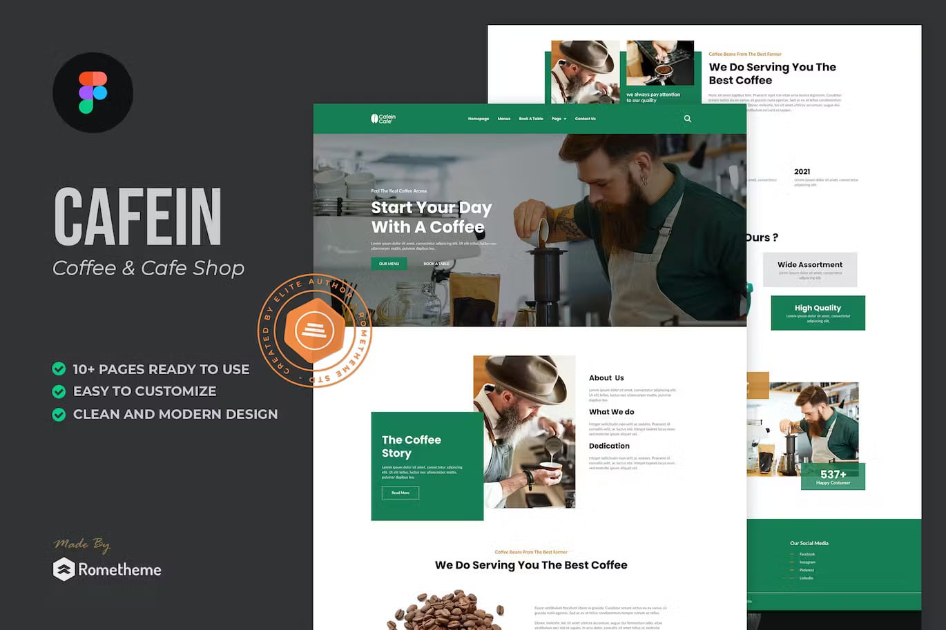 Cafein - Coffee Bar & Cafe Figma Template - Rometheme
