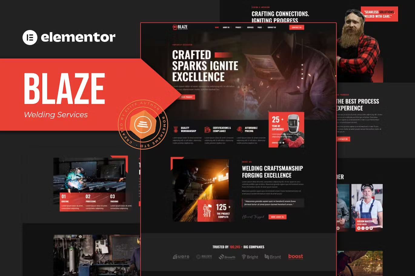 Blaze - Welding Services Elementor Template Kit - Rometheme