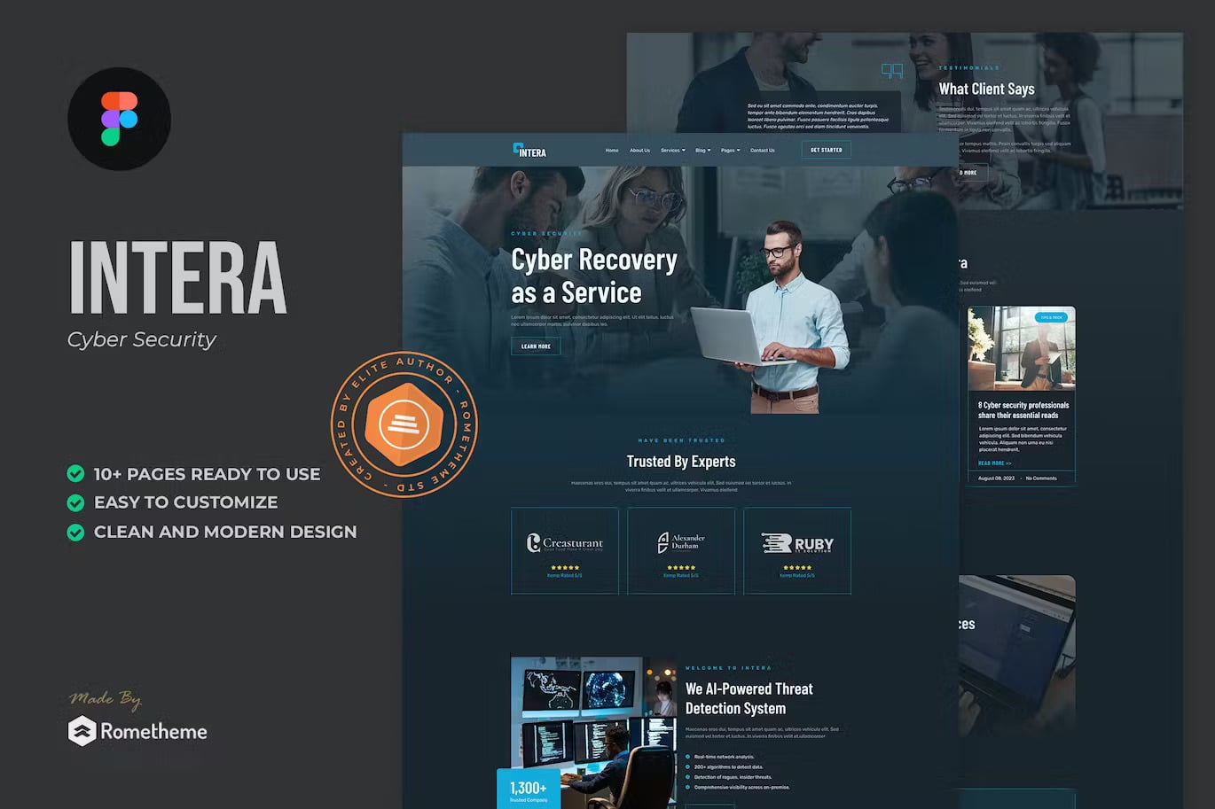 Intera - Cyber Security Figma Template - Rometheme