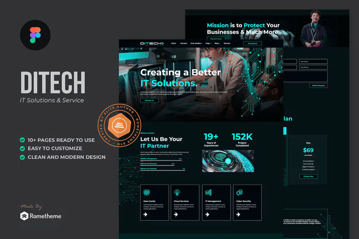 Ditech - IT Solution & Service Figma Template - Rometheme