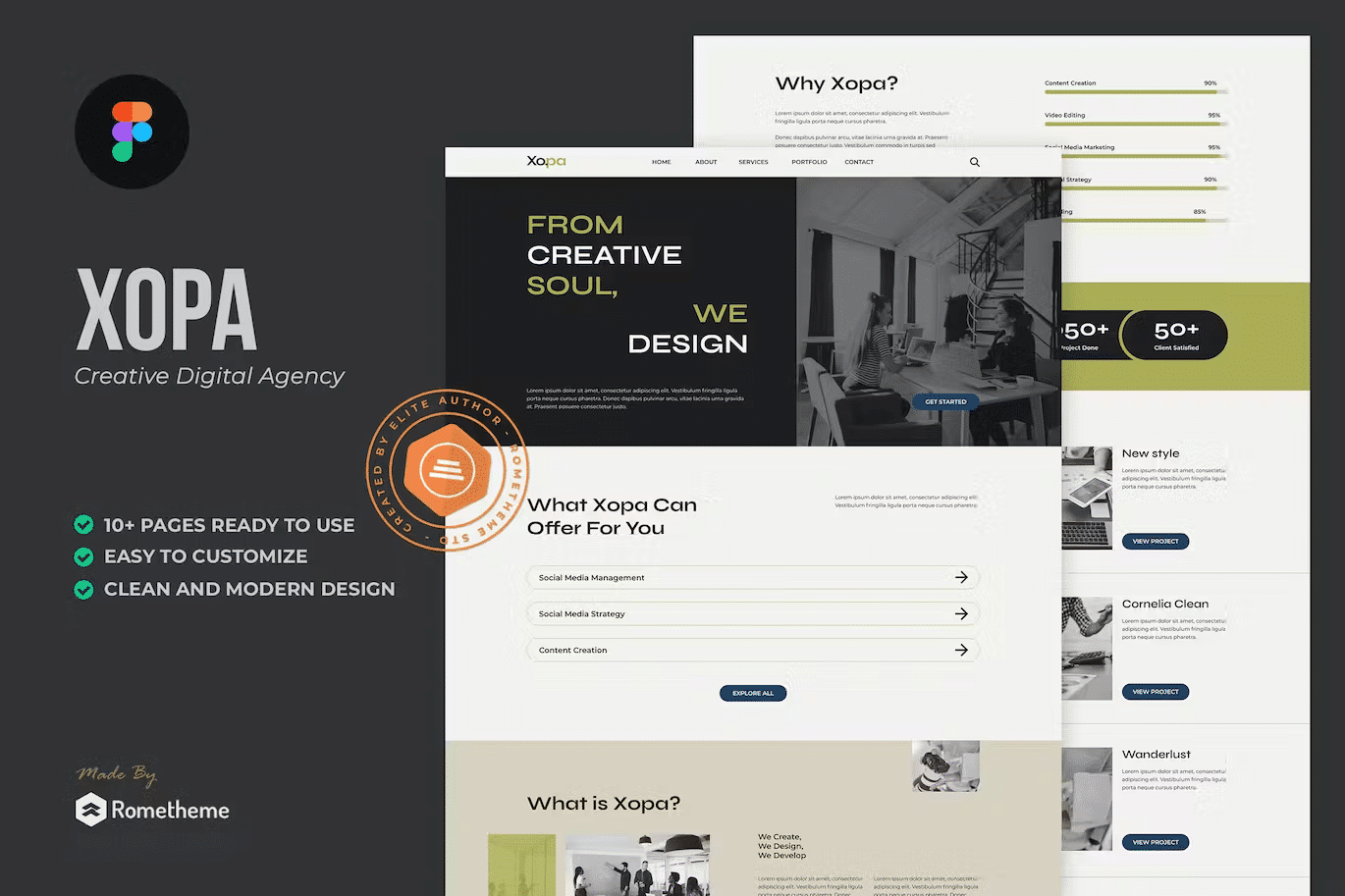 Xopa - Creative Agency Figma Template - Rometheme