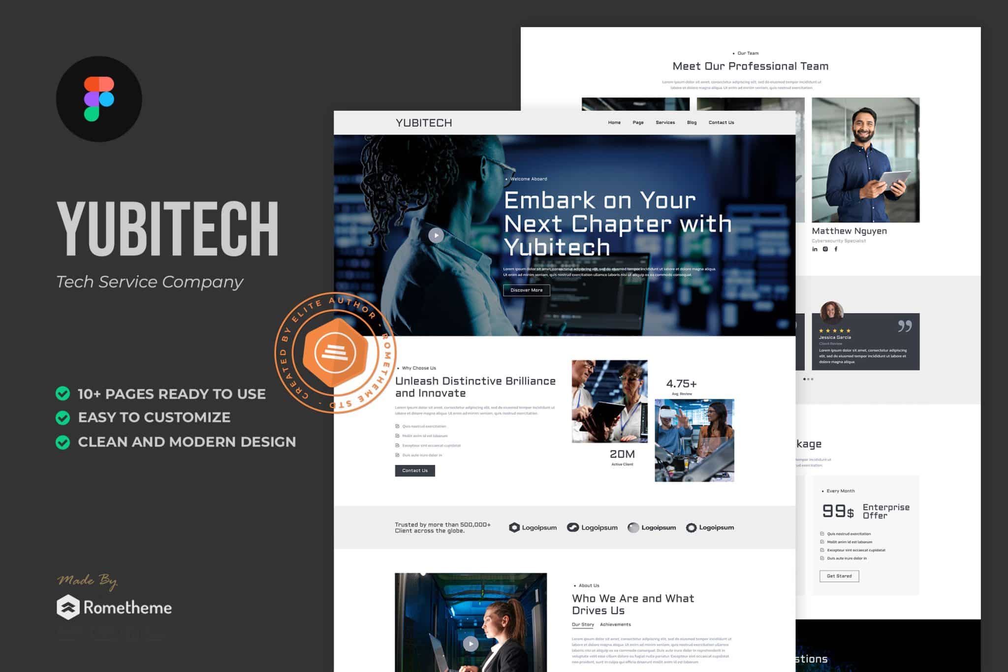 Yubitech - Tech Service Company Figma Template - Rometheme