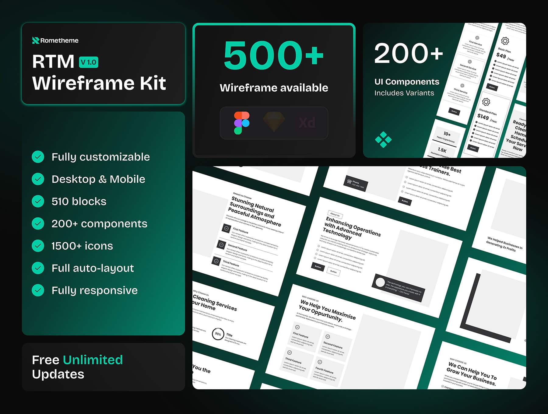 RTM Wireframe UI KIT - Rometheme